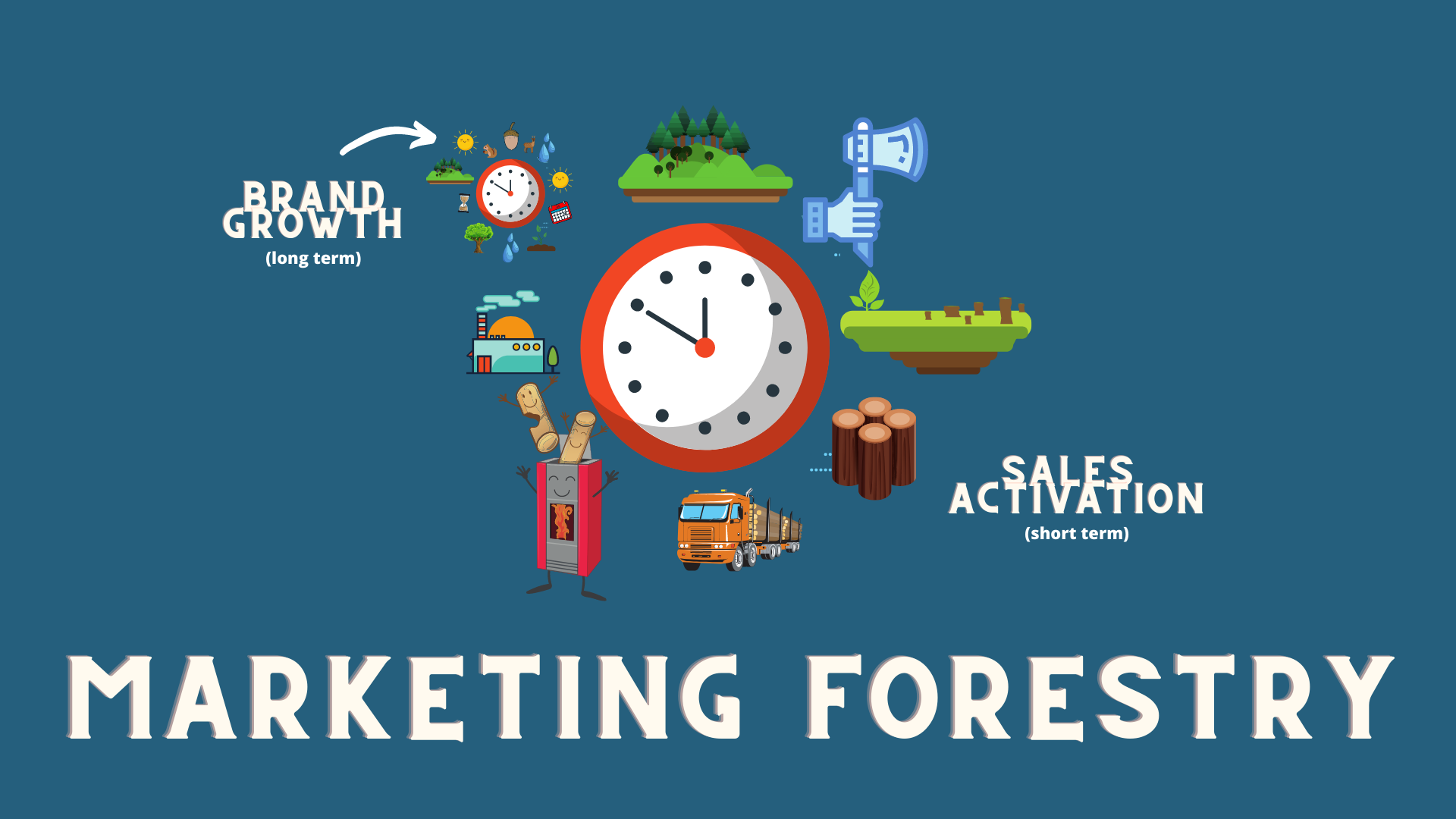 The Marketing Metaphorest – TREES – POSMarketing